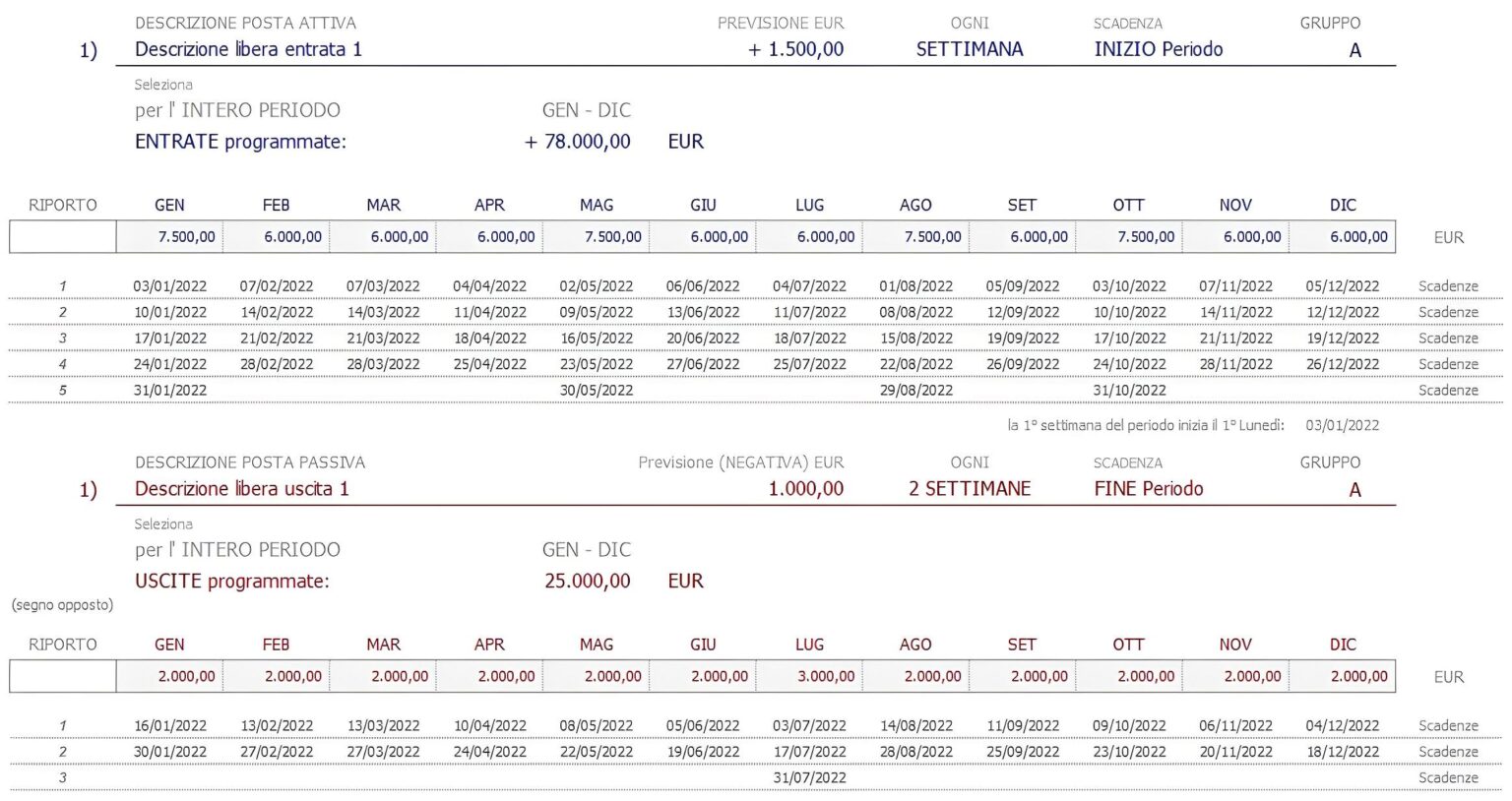 📊 Cash Flow in Excel GRATIS: Flusso di Cassa 2025